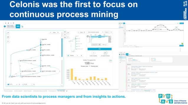 Using Process Mining to Remove Operational Friction in Shared Services ...