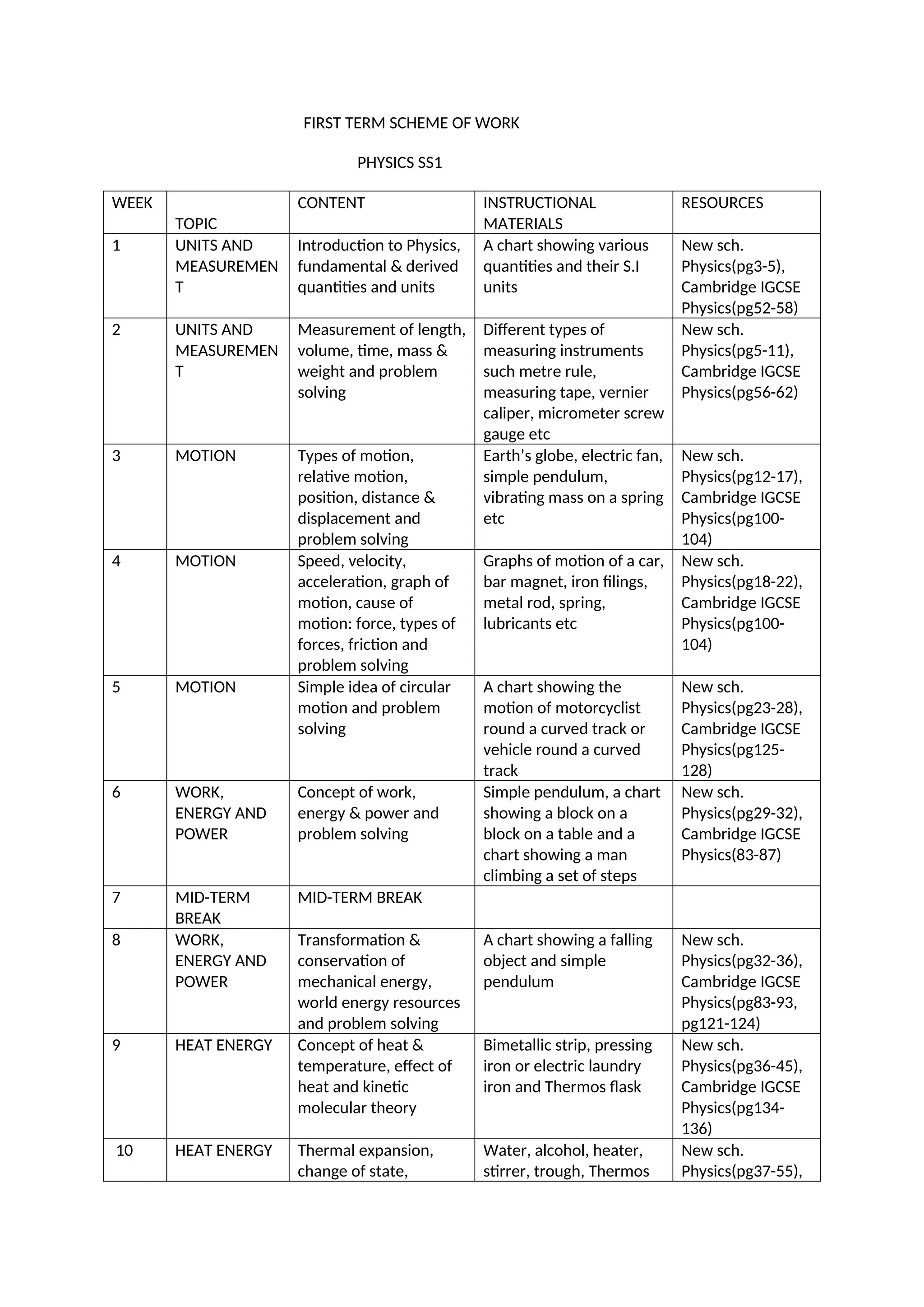 SS ONE FIRST TERM PHYSICS NOTE of lesson.docx