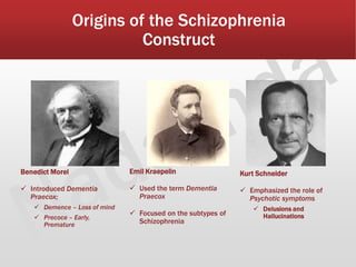 Schizophrenia Spectrum | PDF