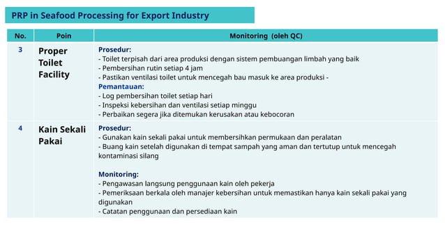 ssop dan gmp untuk belajar mengenai ssop gmp dan prp | PPTX