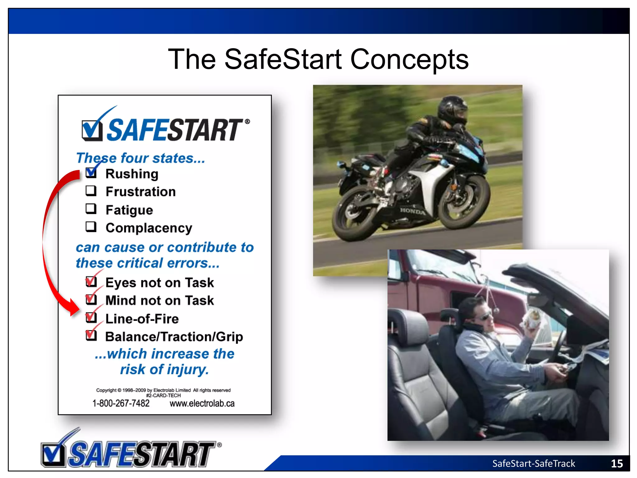 Safestart Overview | PPTX