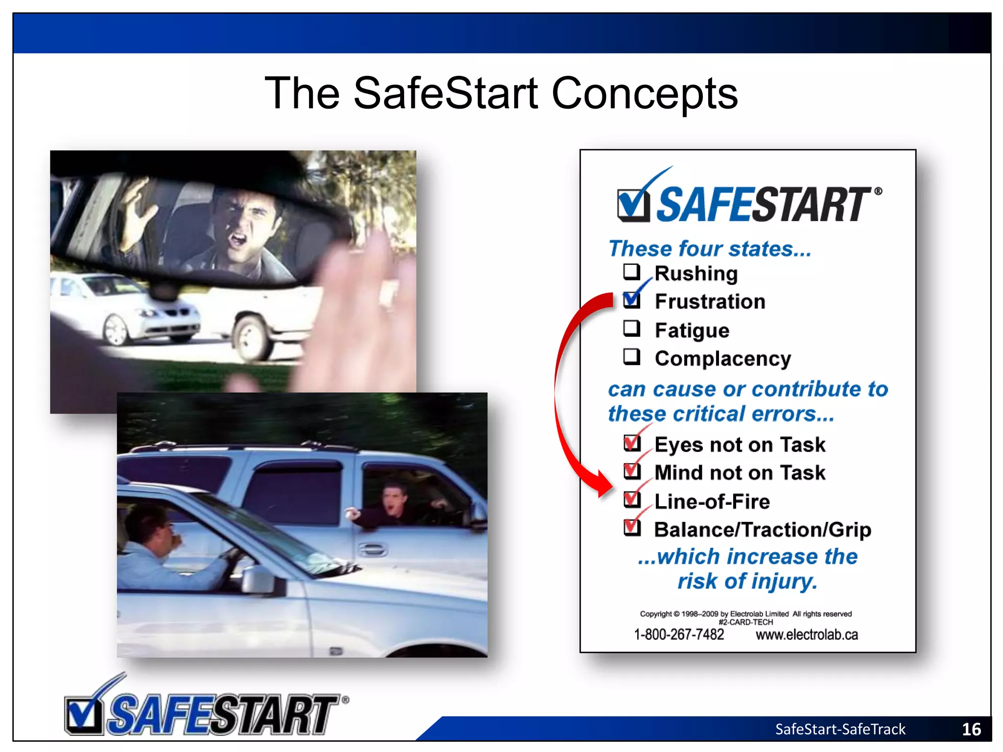 Safestart Overview | PPTX