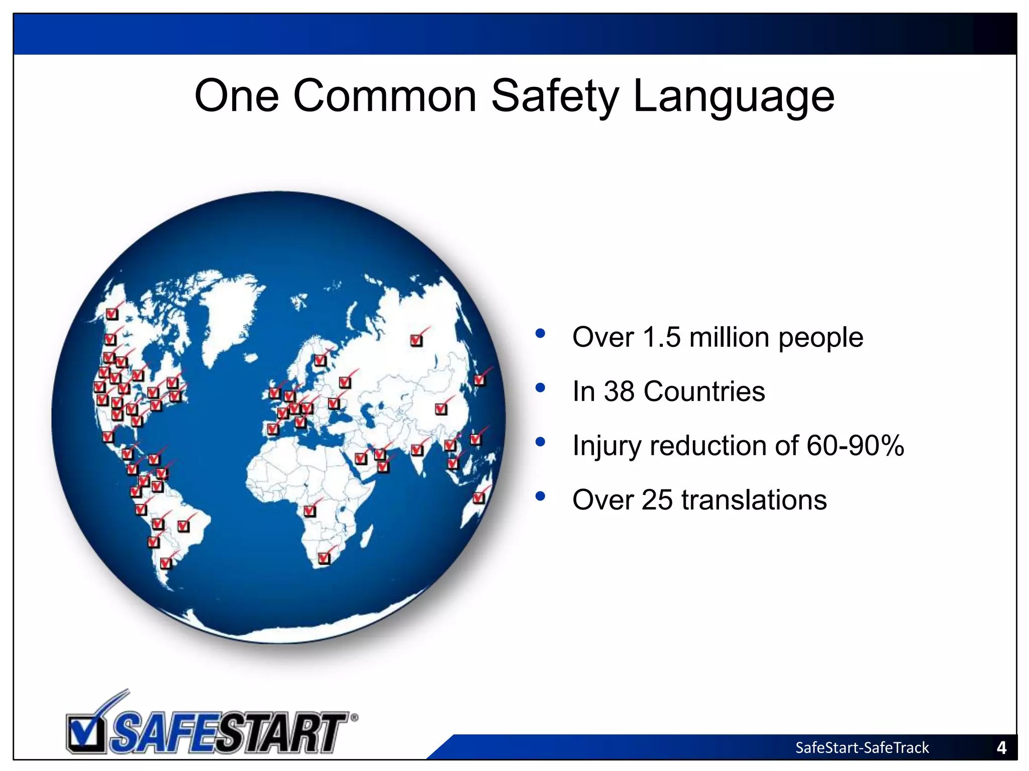 Safestart Overview | PPTX