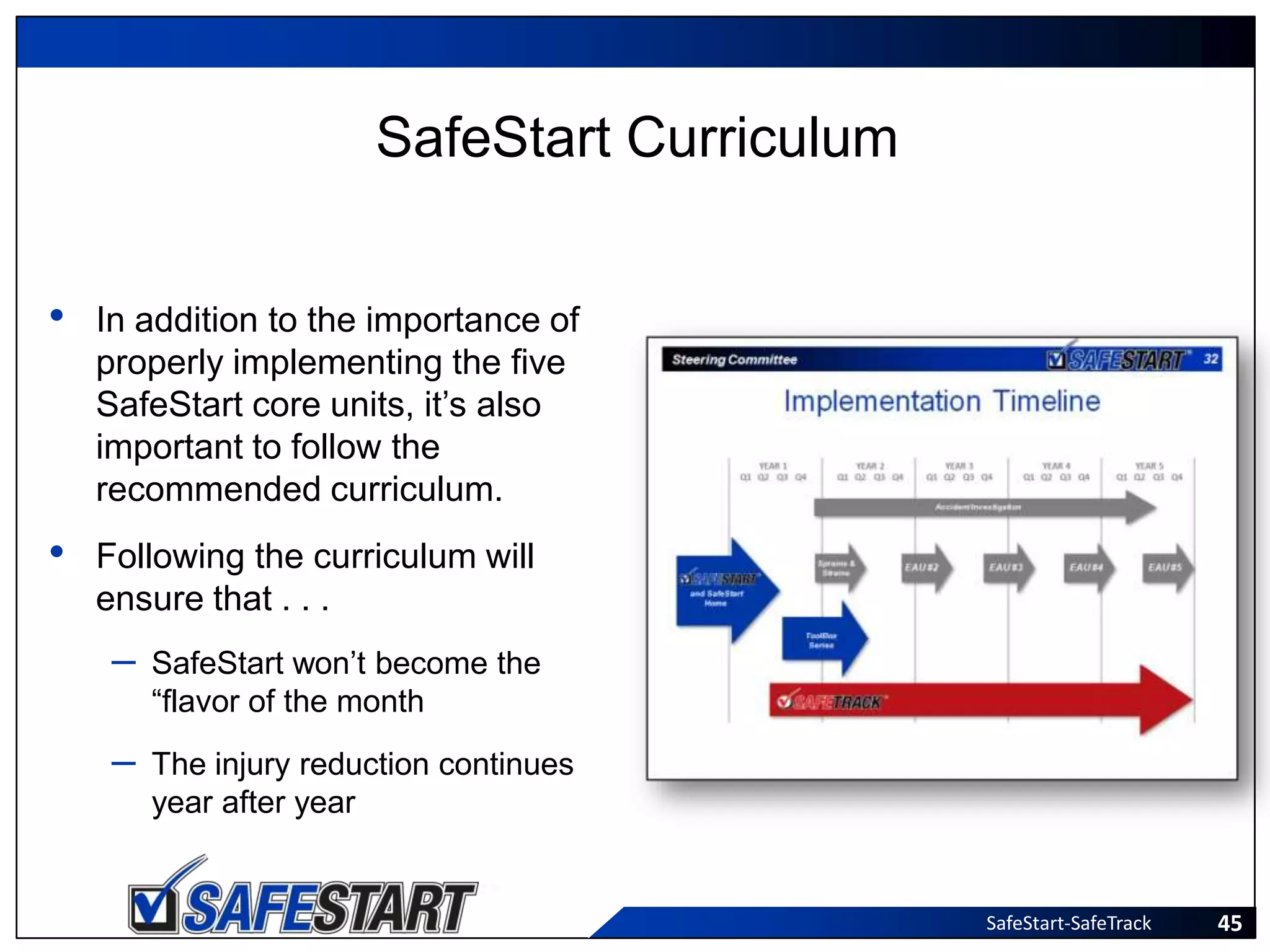Safestart Overview | PPTX