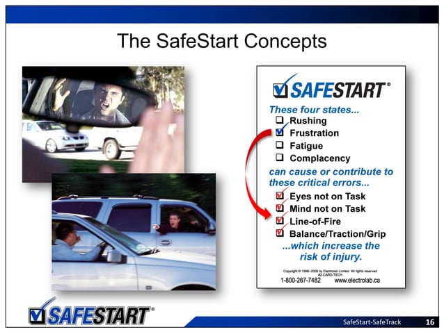Safestart Overview | PPTX