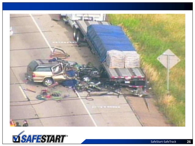 Safestart Overview | PPTX