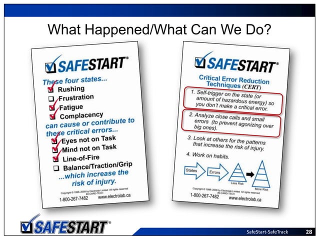 Safestart Overview | PPTX