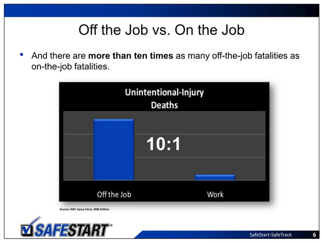 Safestart Overview | PPTX