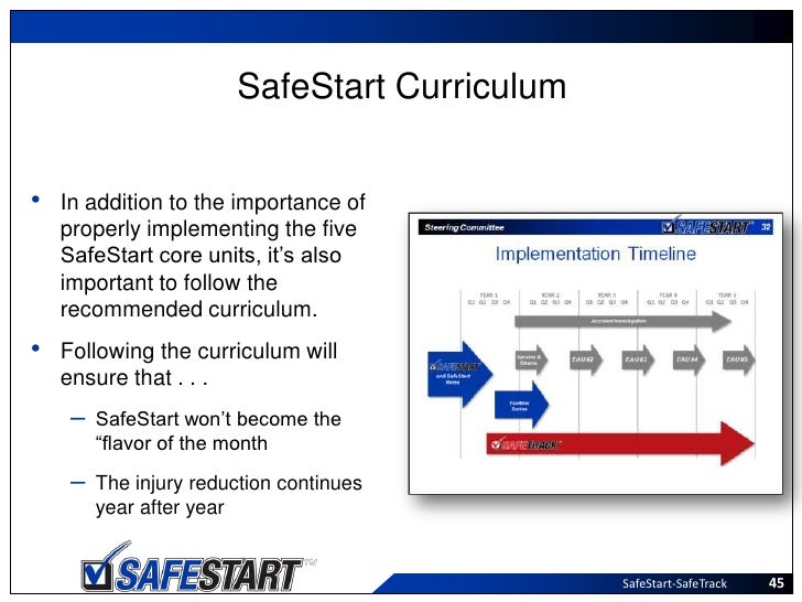 Safestart Principles