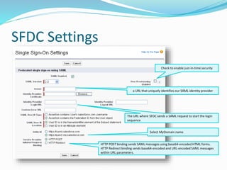 SSO with sfdc | PPT