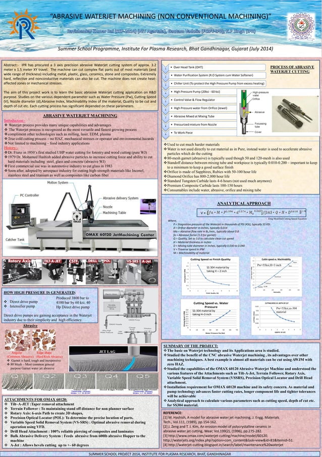 ABRASIVE WATER JET MACHINING | PDF