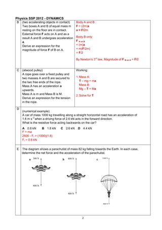JC A Level H2 Physics Dynamics Notes | PDF