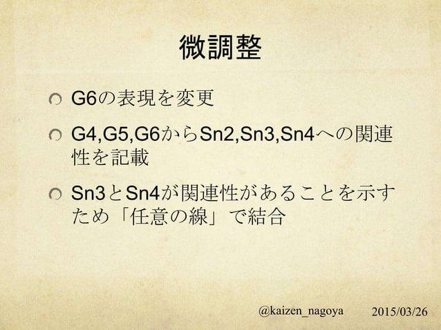 Open Process Assessment goals using GSN(goal structure notation) | PPT