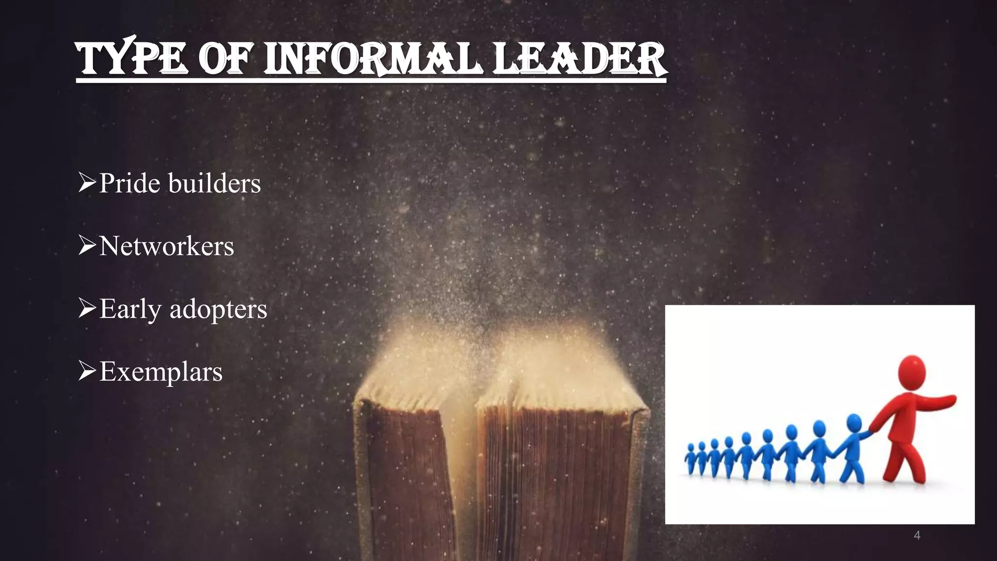 Qualities of Informal Leadership | PPTX