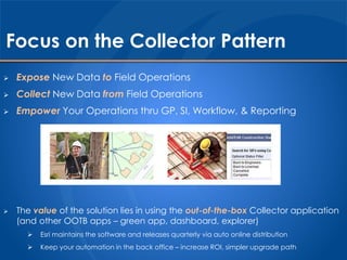 Collector for ArcGIS | PPTX