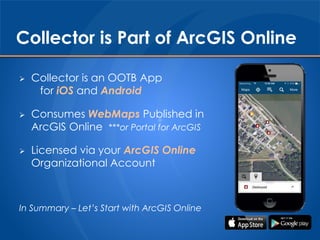 Collector for ArcGIS | PPTX