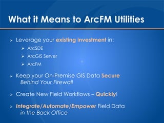 Collector for ArcGIS | PPTX