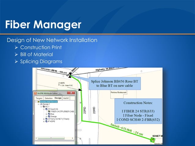 Management of Fiber Optics for Utilities | PPTX | Computer Networking ...