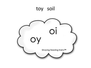 SSP whiteboard lesson for oi and oy | PPTX