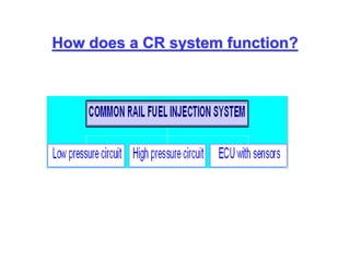 ssp 020 Common_Rail.ppt