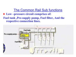 ssp 020 Common_Rail.ppt