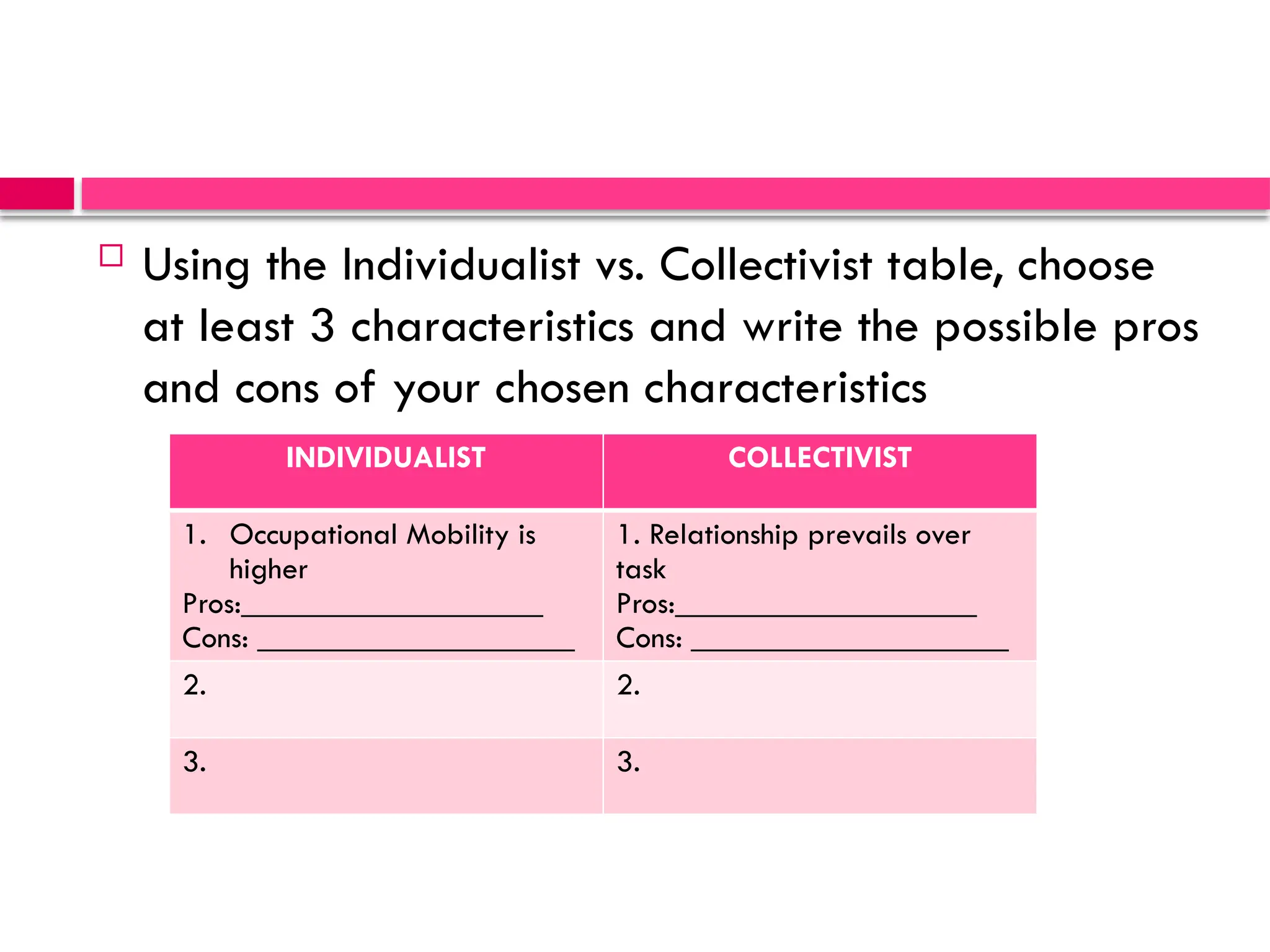SSP1 - CHAPTER2asdawdawdsdwwdwdwdwdw.pptx