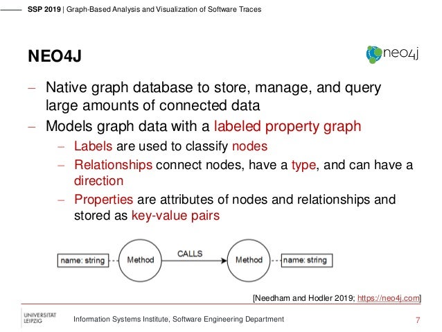 Ssp software for data analysis - lanetaparadise