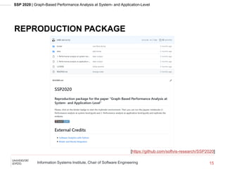 Graph-Based Performance Analysis at System- and Application-Level [SSP 2020] | PPT