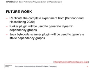 Graph-Based Performance Analysis at System- and Application-Level [SSP 2020] | PPT