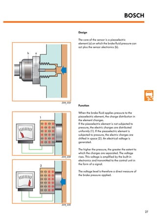 Ssp 204 | PDF