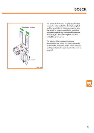 Ssp 204 | PDF