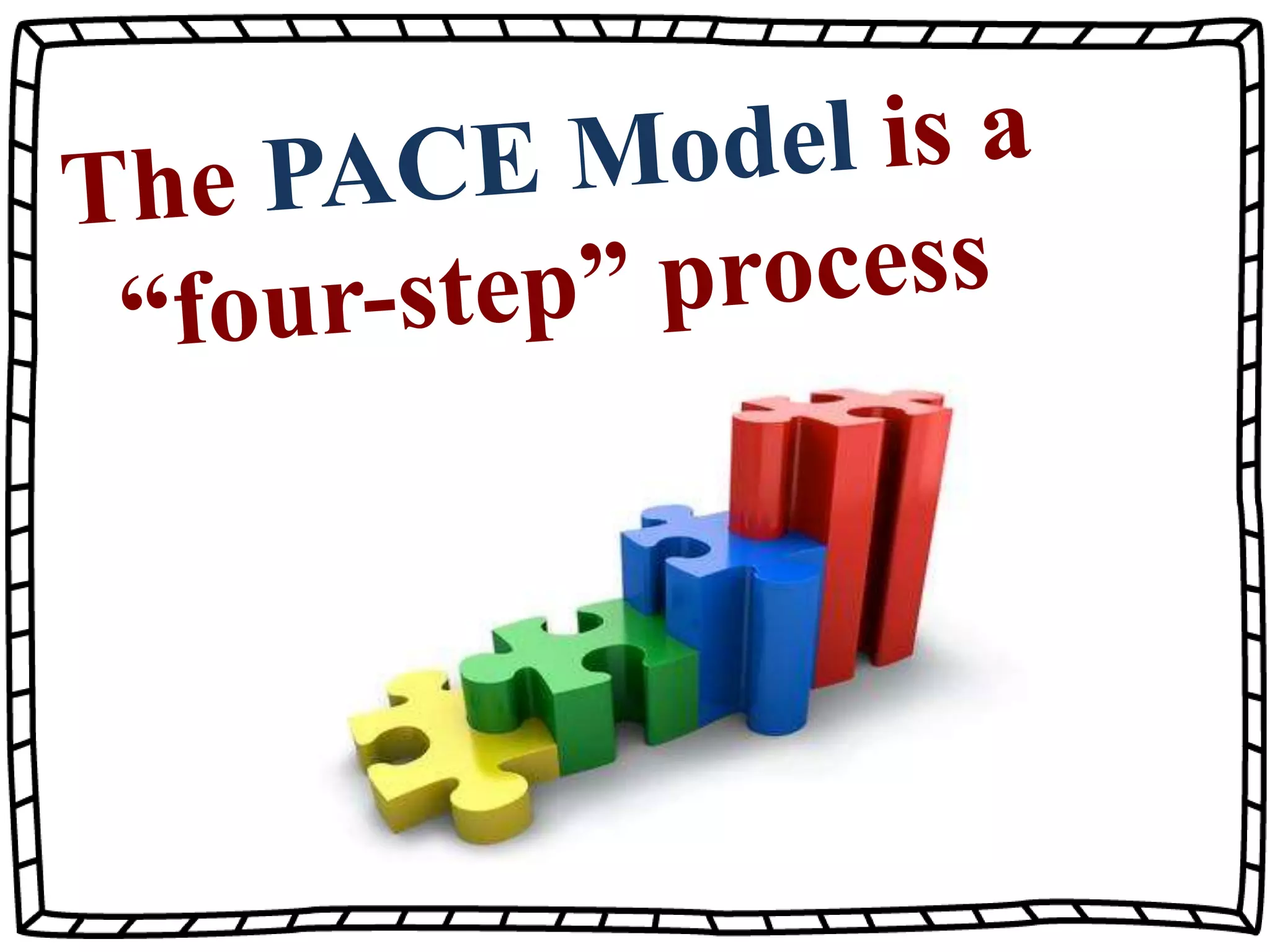 The PACE Model: Inductive Foreign Language Grammar Teaching # ...