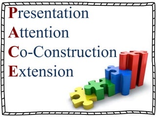 The PACE Model: Inductive Foreign Language Grammar Teaching # ...