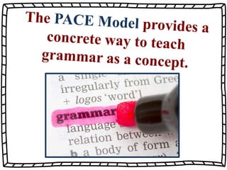 The PACE Model: Inductive Foreign Language Grammar Teaching # ...