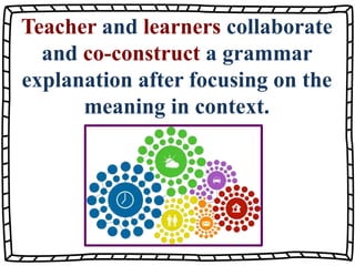The PACE Model: Inductive Foreign Language Grammar Teaching # ...