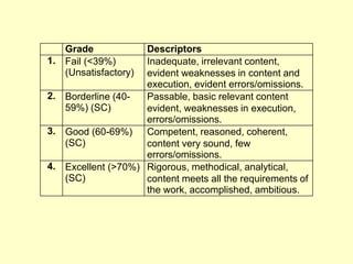 pathophysiologysciencemdicineyeartesting | PPT