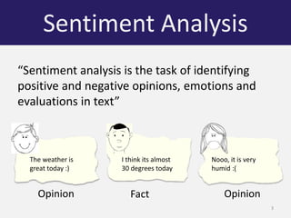 Semantic Patterns for Sentiment Analysis of Twitter | PPT