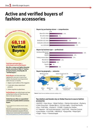 Target Fashion Accessories Buyer Worldwide | PDF | Apparel Industry ...