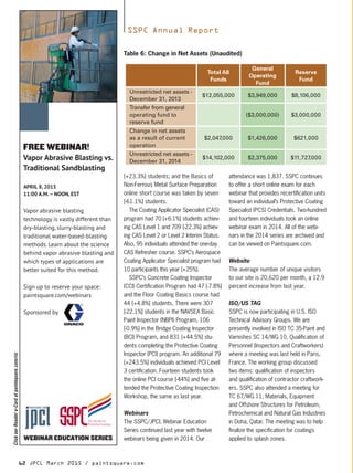 Sspc annual report | PDF | Business Accounting & Finance | Business