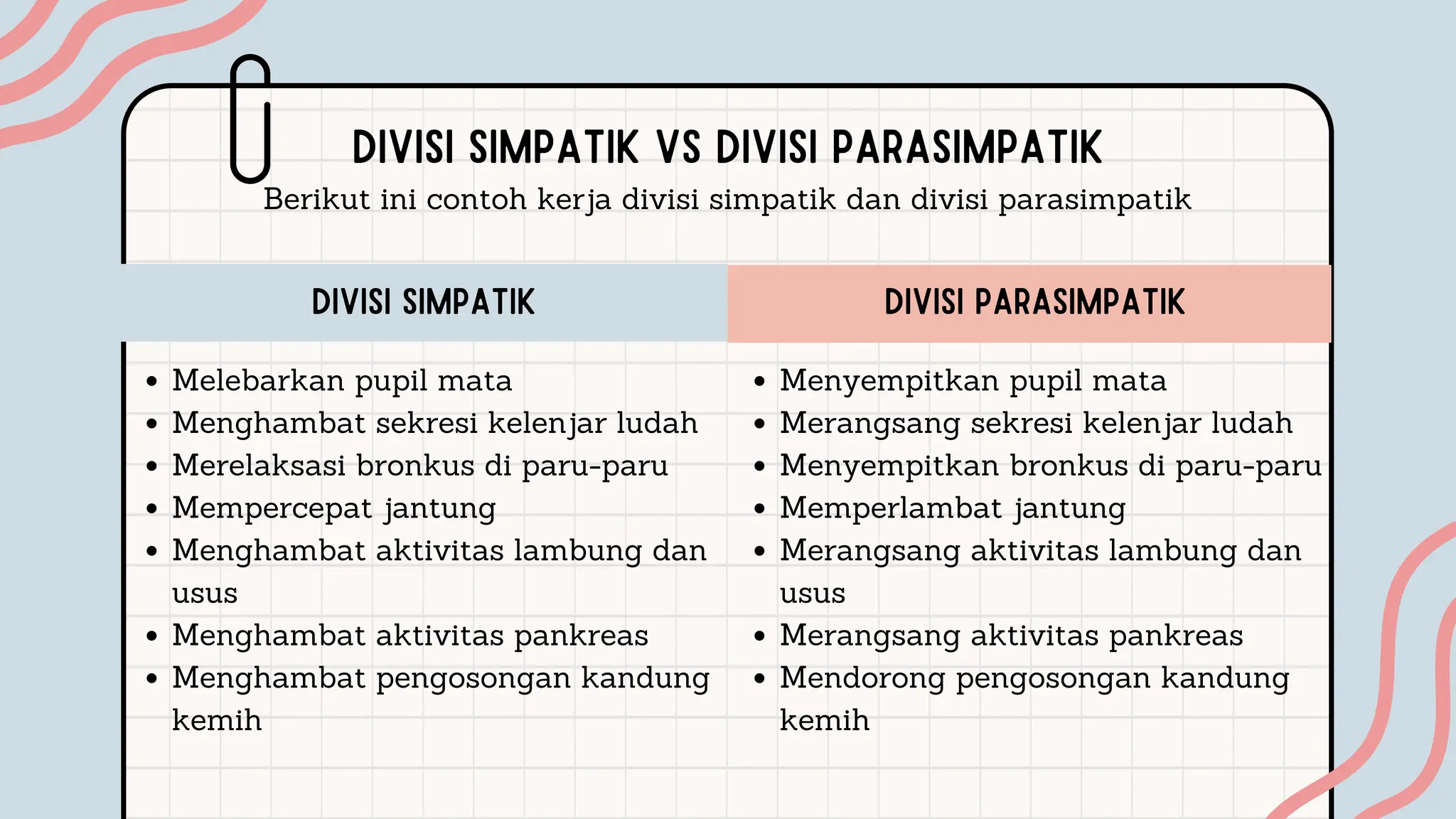 sistem syaraf pusat dan sistem syaraf tepi | PDF
