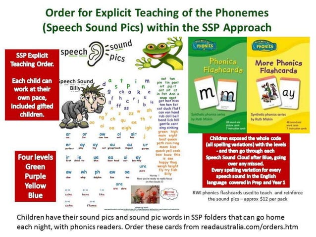 SSP GREEN (first) Level - Ideas, Resources for Teaching Phonics and ...