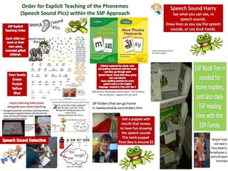 More SSP Green, Purple, Yellow, Blue Resources | PDF