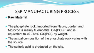 Single Super Phosphate Formula