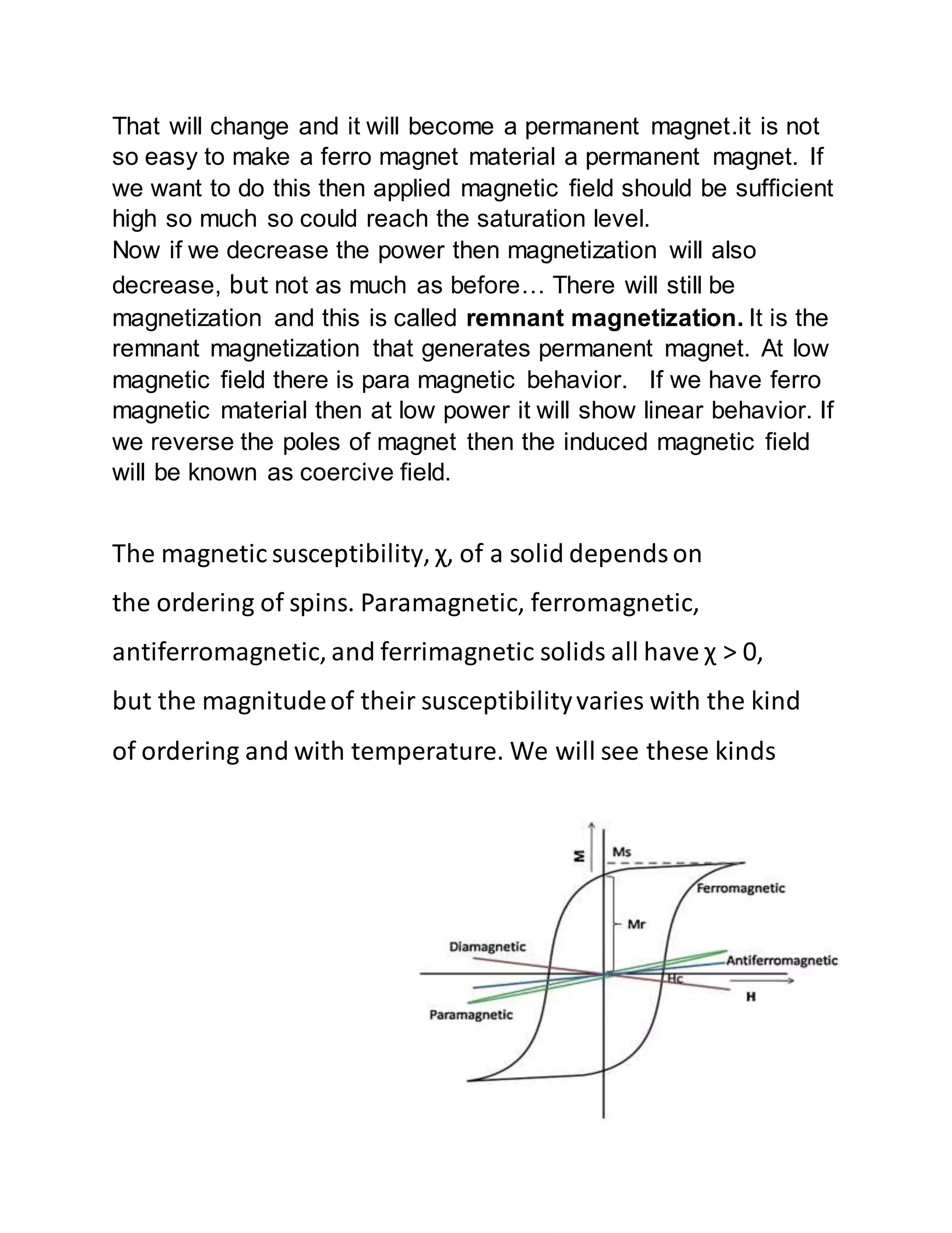 MH loop of Para, ferro, ferri and anti-ferromagnetic material , | DOCX