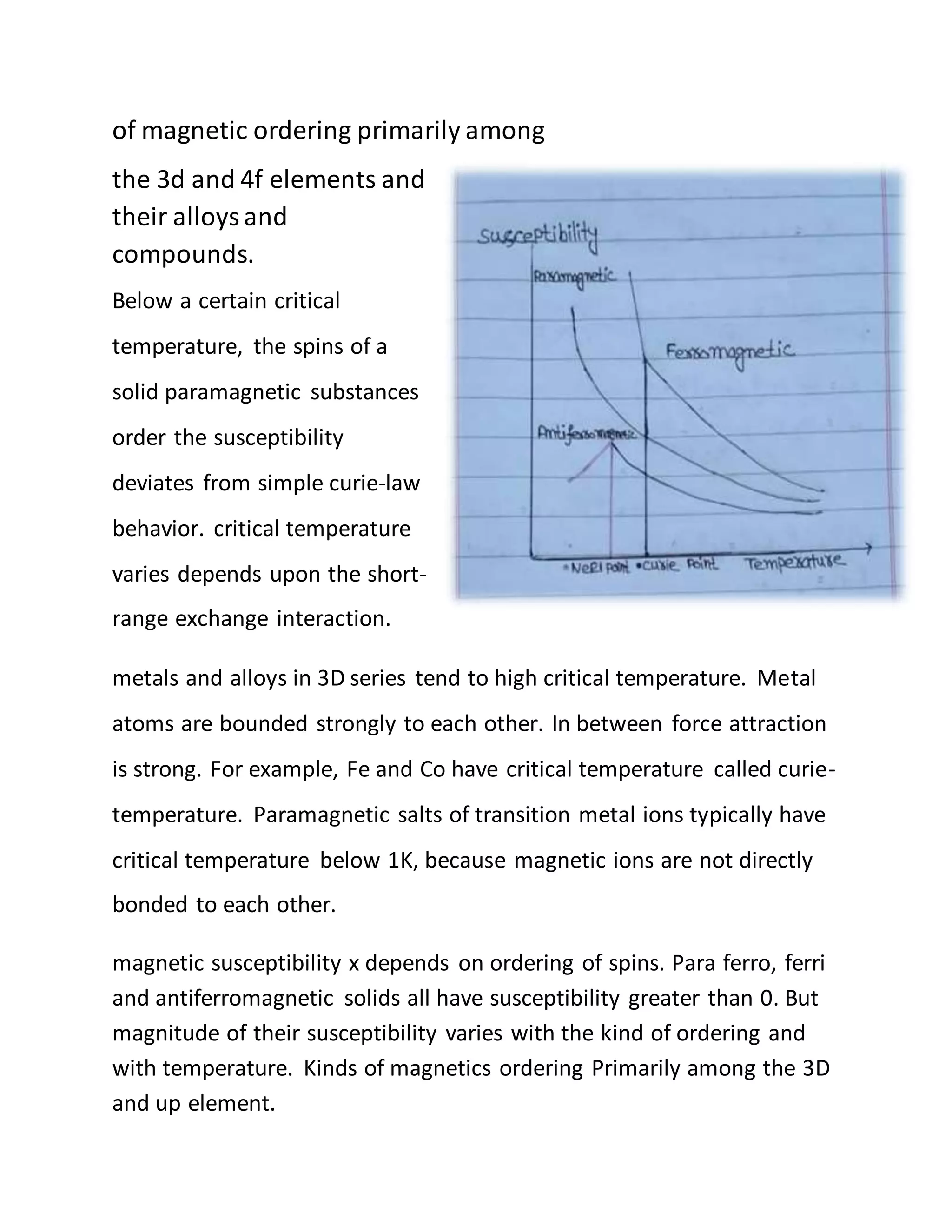 MH loop of Para, ferro, ferri and anti-ferromagnetic material , | DOCX