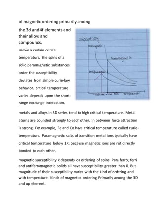 MH loop of Para, ferro, ferri and anti-ferromagnetic material , | DOCX