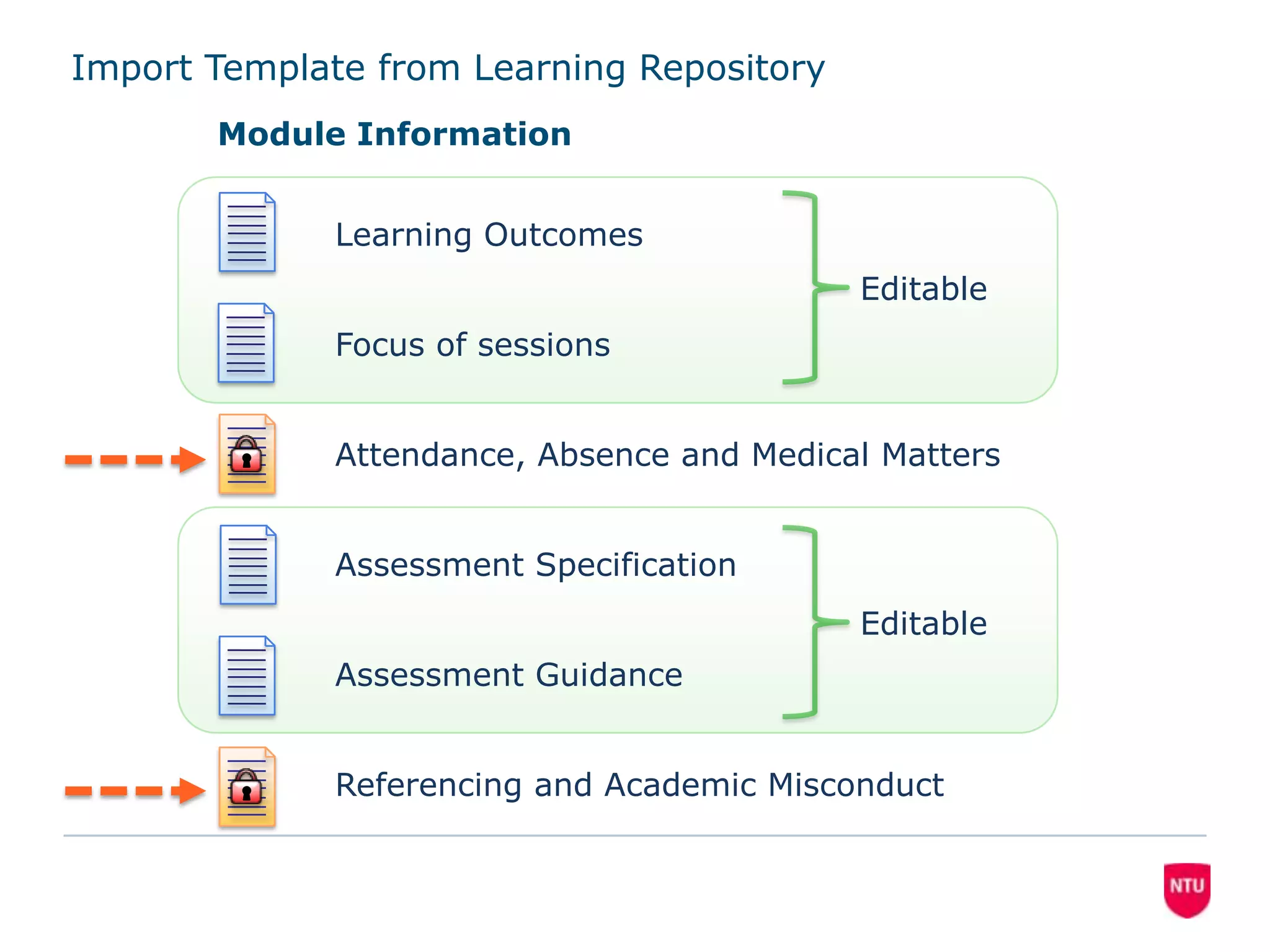 Using the Learning Repository - Developing School, Subject, Programme ...