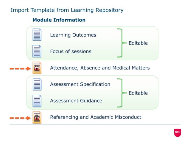 Using the Learning Repository - Developing School, Subject, Programme ...