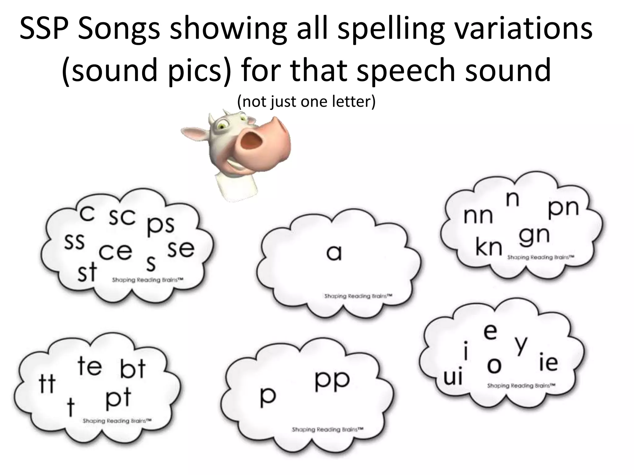 Teaching order of Phonemes- SSP Overview Part 2 - Speech Sound Pics ...