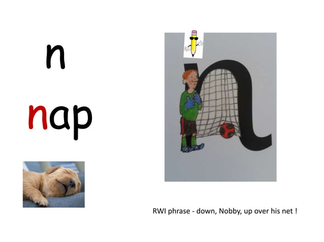Teaching order of Phonemes- SSP Overview Part 2 - Speech Sound Pics ...